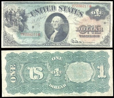 Short articles: Different Types of USD