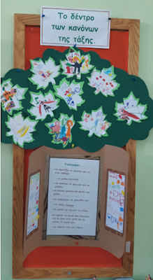 ...Το Νηπιαγωγείο μ' αρέσει πιο πολύ.: eTwinning "eTreeHuggers: "1,2 ...