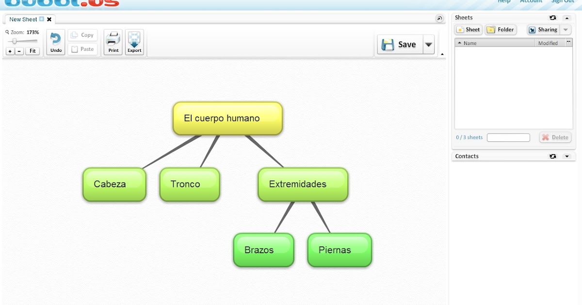 Lee, aprende y aplica: ELABORACIÓN DE UN MAPA CONCEPTUAL