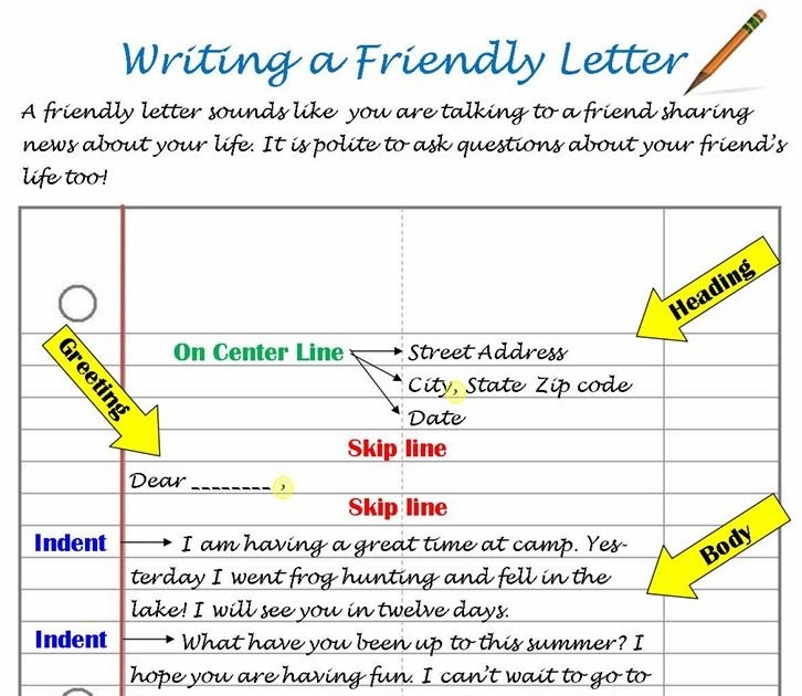 Friendly Letter Format 7Th Grade - Birthday Letter