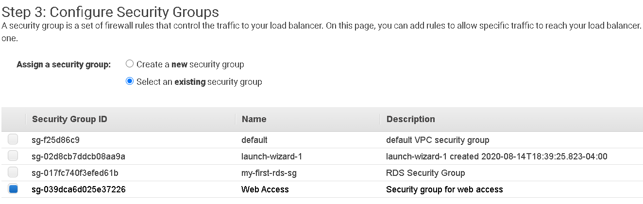 Tech Junkie Blog Real World Tutorials Happy Coding Iaas With Aws Setup Ssltls With
