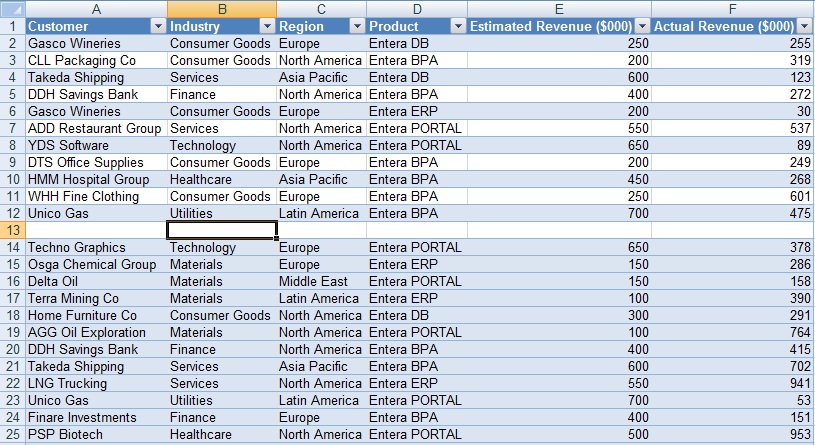 Cum folosim functia table Excel 2007?