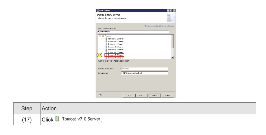 Sap Hybris Tutorial Hybris Poc Spring Tutorial Java J2ee Tutorial Datahub Integration With
