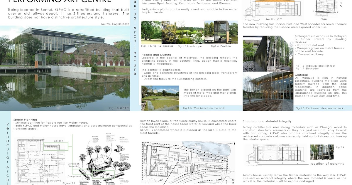 Architecture: Contextual Architecture Study and Case Paper Study