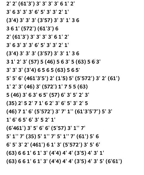 Monster – YOASOBI Kalimba Chords/Tabs - CalonPintar.Com