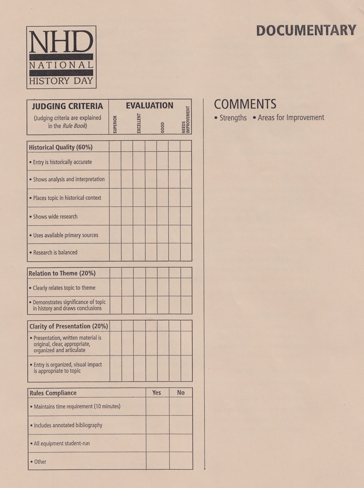 CPJH National History Day: National History Day Project Rubrics
