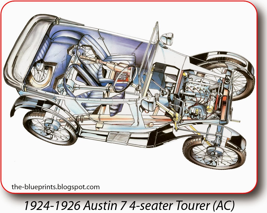 Vector Blueprints - Cars, Trucks, Busses and others: Austin - Illustrations