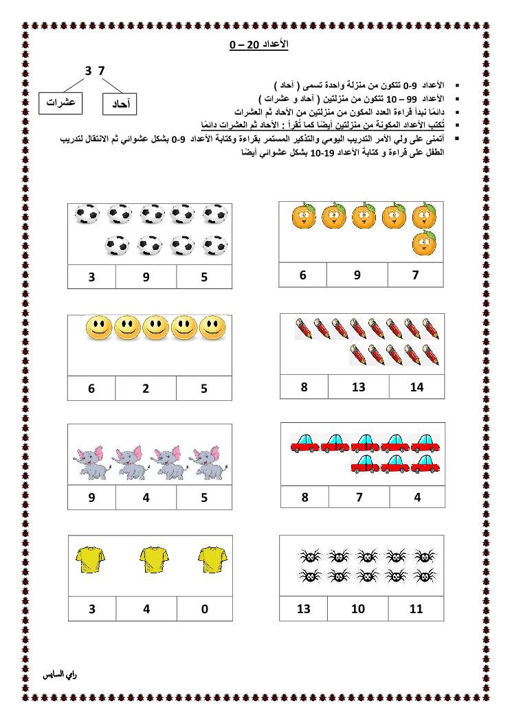 اوراق عمل شاملة رياضيات للصف الاول الفصل الاول