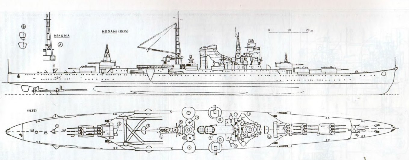 The Wreck of the Mogami