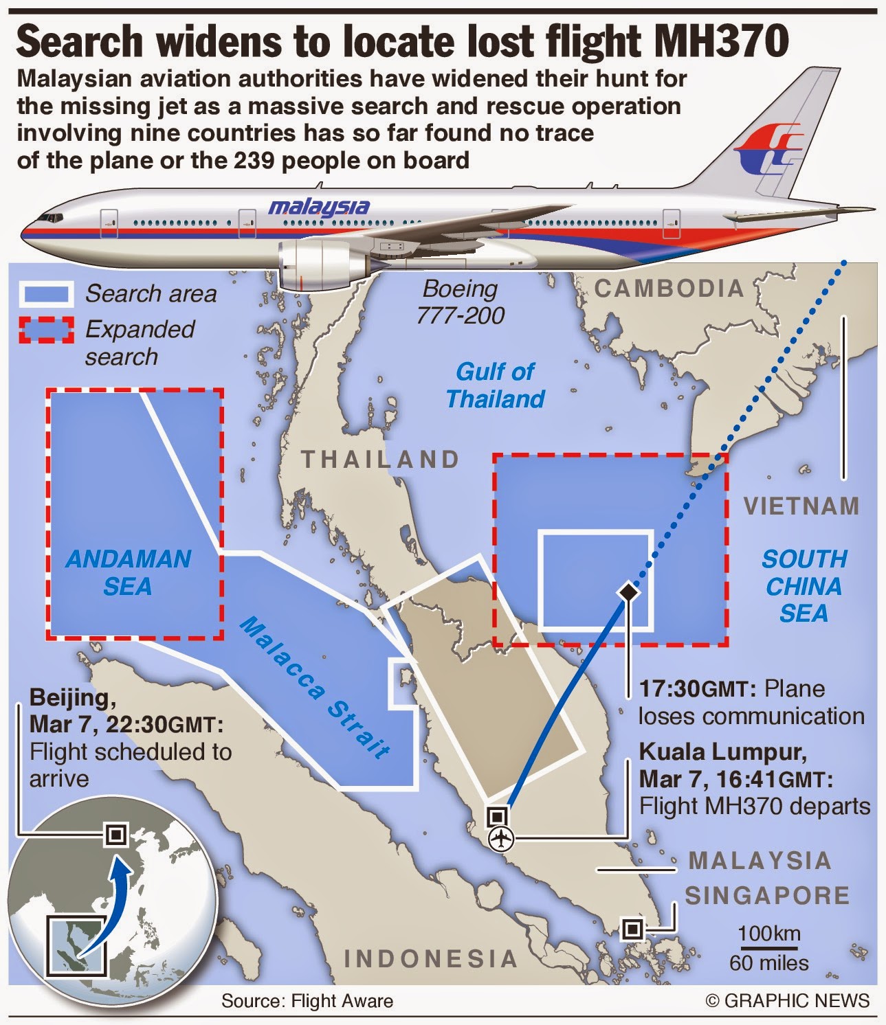 Flight MH370 shot down by US Air Force, Mark Dugain - News For Everyone