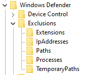 Windows Incident Response: On #DFIR Analysis, pt II - Describing ...