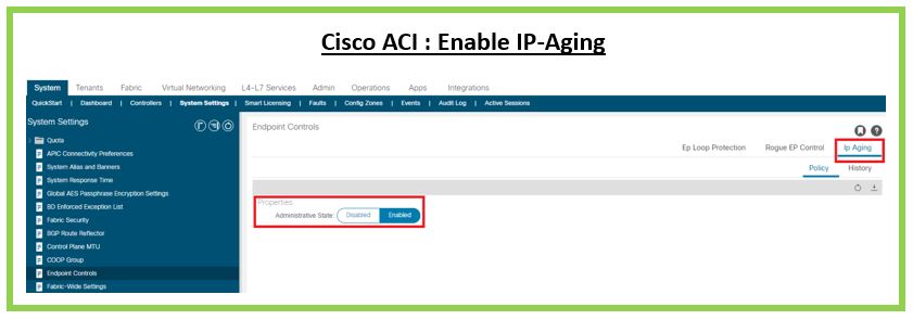 Cisco ACI: 9 Best Practices while configuring Cisco ACI in your environment - The Network DNA