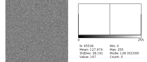 crazybiocomputing: Noise Distributions