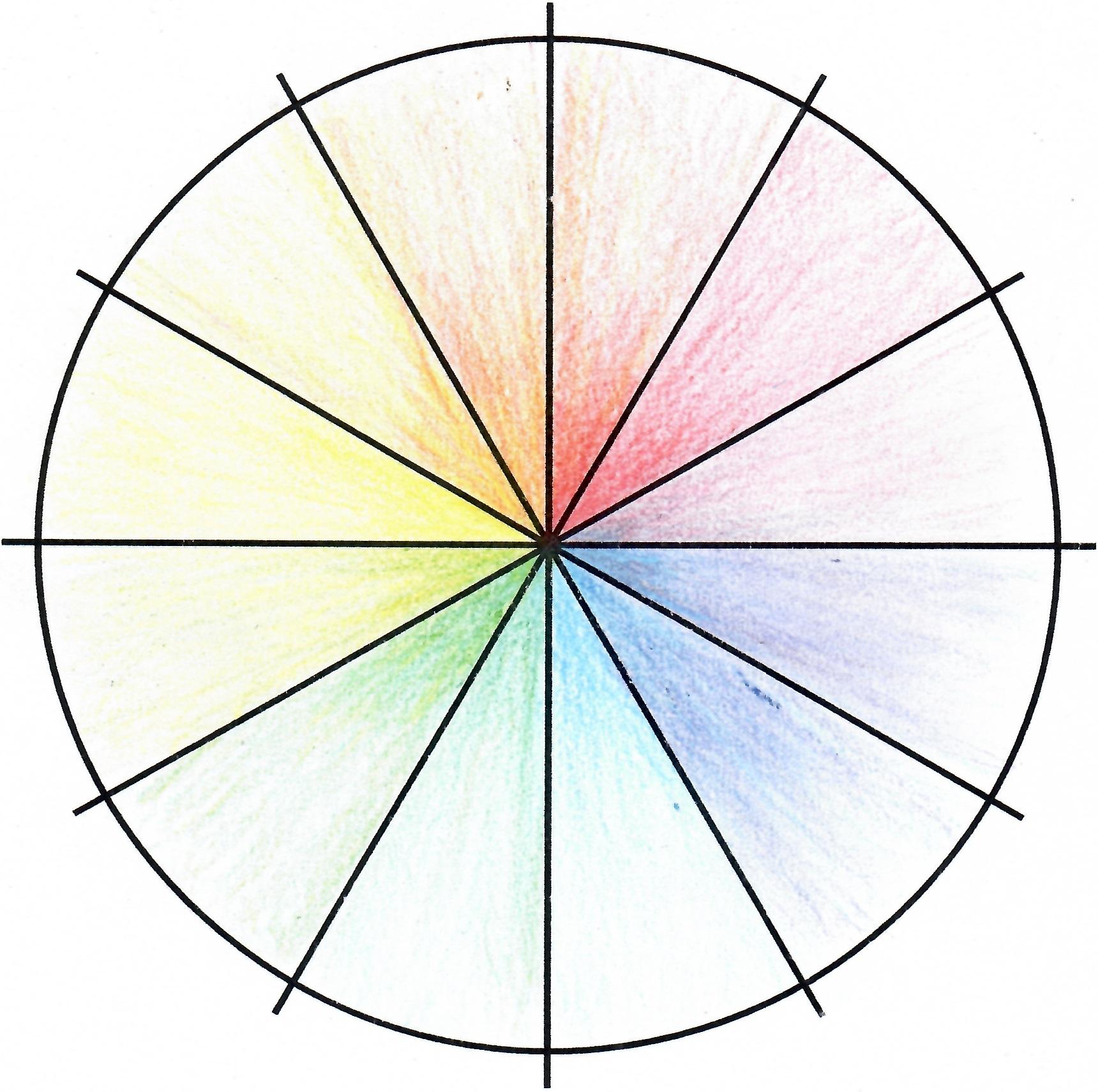 Geometry and Arts: 2020-21. P8. Colour wheel