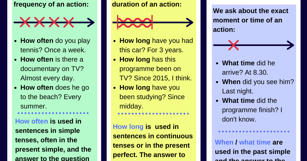 CPI Tino Grandío Bilingual Sections: How often / how long / what time ...