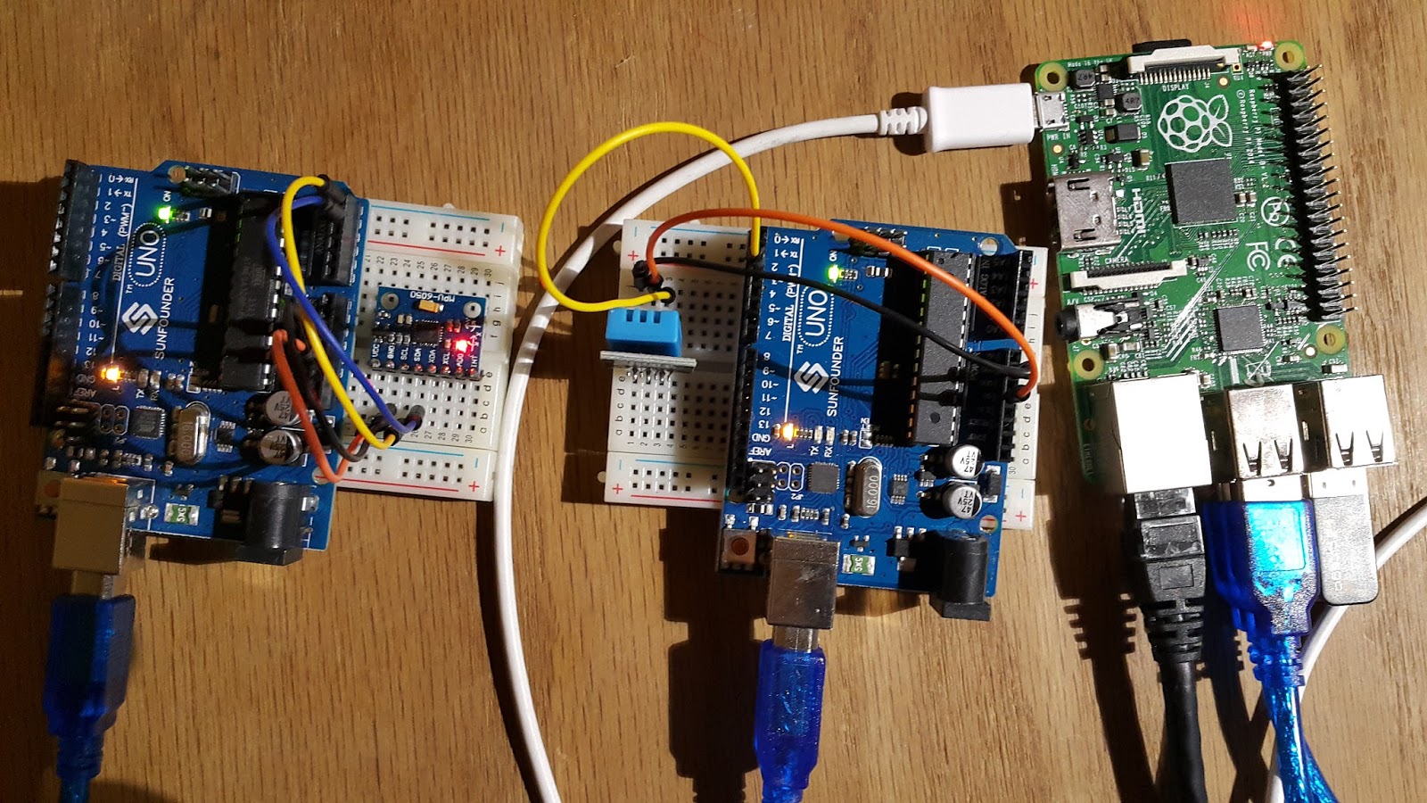 2015 SURF: [6th Week] 2 Sensor Testing
