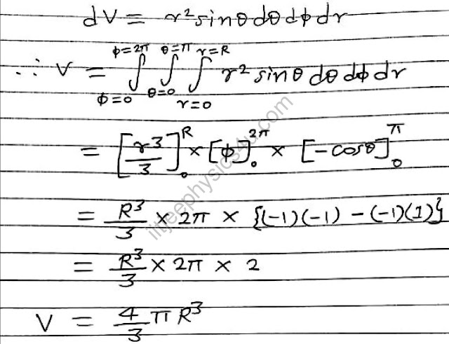 Derivation of Volume of Sphere
