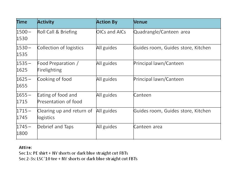 Programme Schedule For 22 July 2011 Outdoor Cooking Competition Programme Schedule For 22 July 2011 Outdoor Cooking Competition