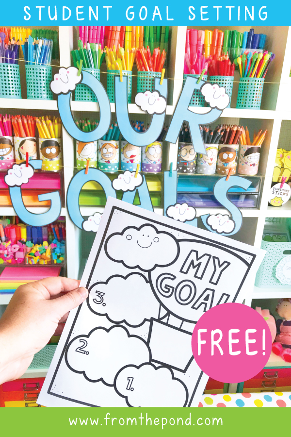 GOAL SETTING IN THE CLASSROOM | From the Pond