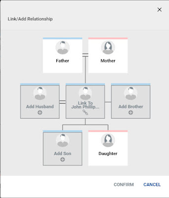 The Ultimate Family Historians: Getting more from Family Tree DNA ...