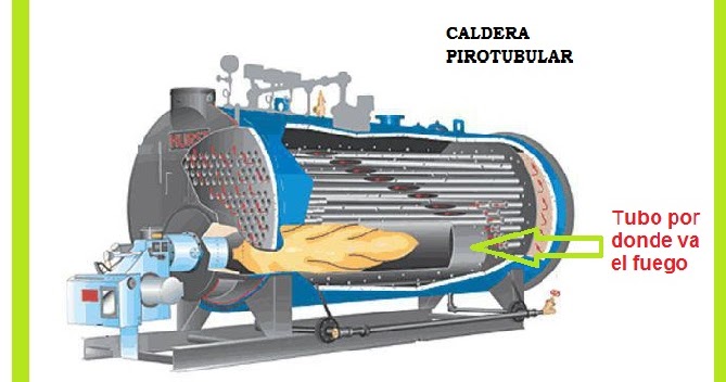 DE CALDERAS: CALDERAS PIROTUBULARES: TODO SOBRE ELLAS