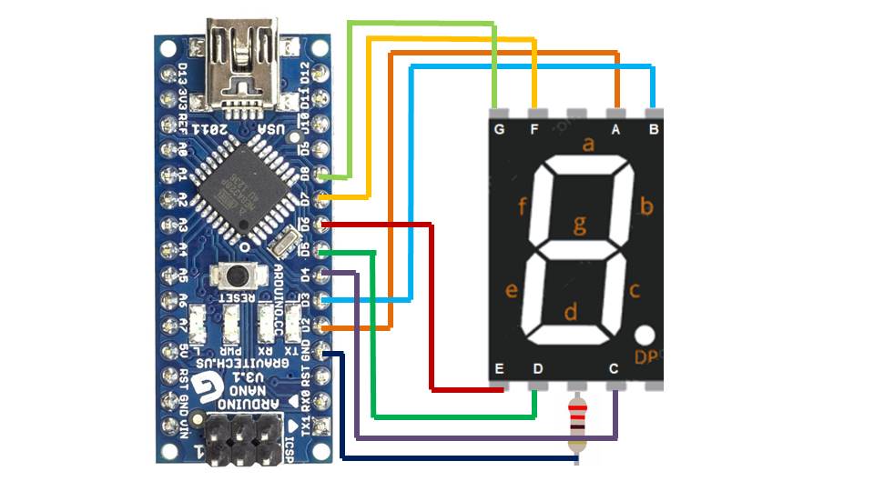 Arduino Tutorial by Manmohan Pal: Seven Segment Digit Control using Arduino