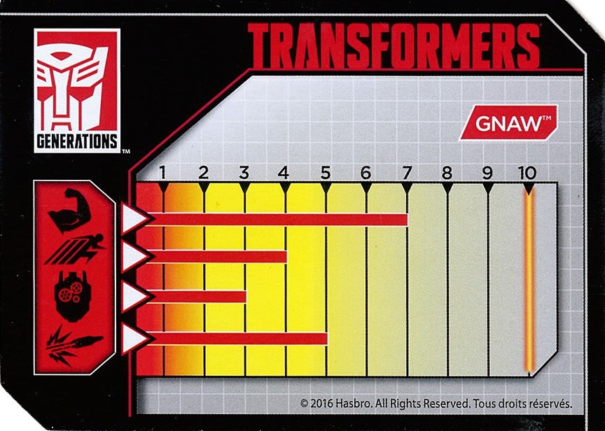 Transformers Bio Card Database: BWTF.com Supplies more Titans Return Scans
