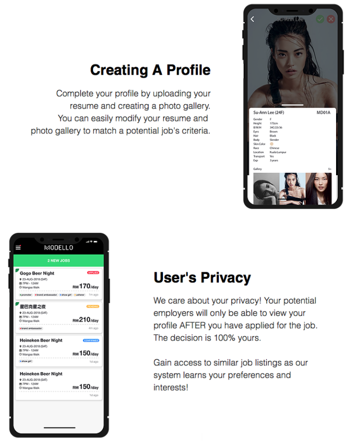 Modello Makes Job Hunting More Fun and Efficient | R A W L I N S _ G L A M