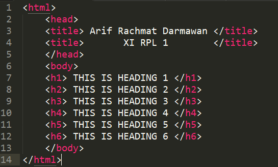 Contoh Kodingan Html