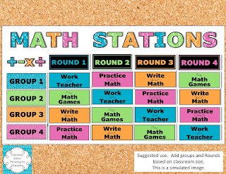 The Best of Teacher Entrepreneurs III: Math Stations for Elementary Grades