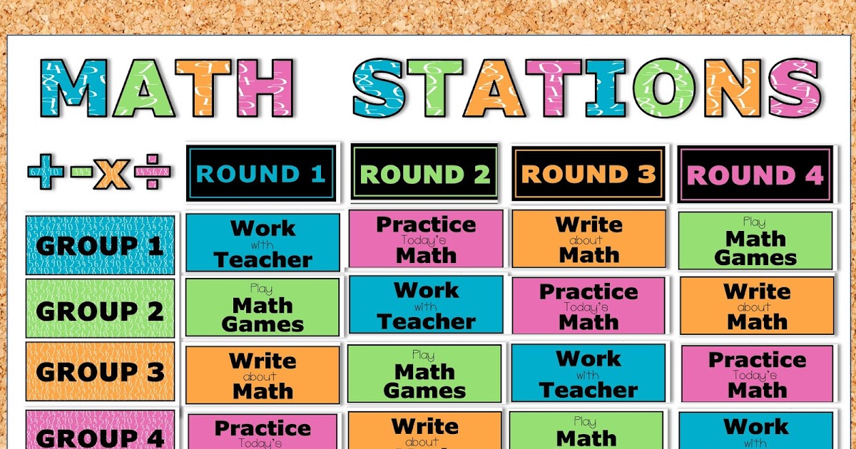 The Best of Teacher Entrepreneurs III: Math Stations for Elementary Grades