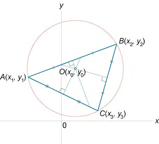 Analytic Geometry - Two-Dimensional Coordinate System - 1 - Alfi Blog