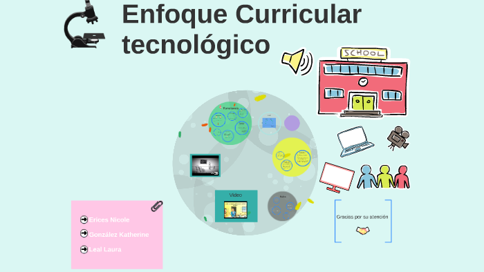 Definición de currículo y Definición de enfoque curricular tecnológico