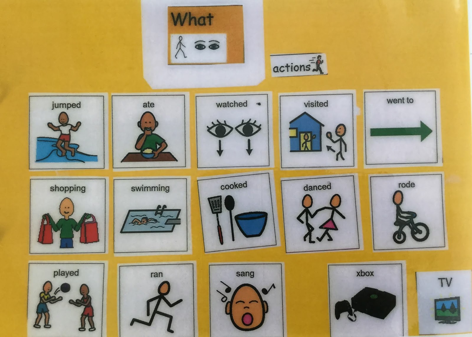 Devs Charles: Using Visual supports for writing