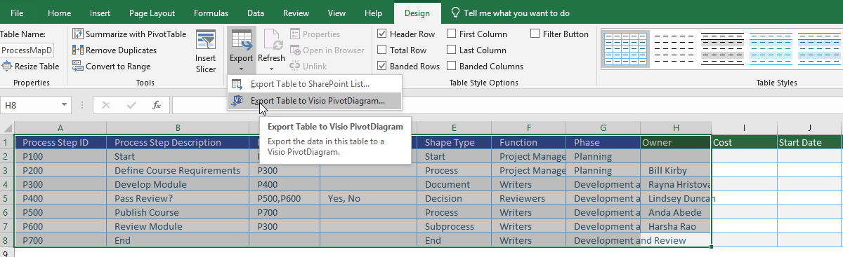 Process Template Excel ~ Medical Resume