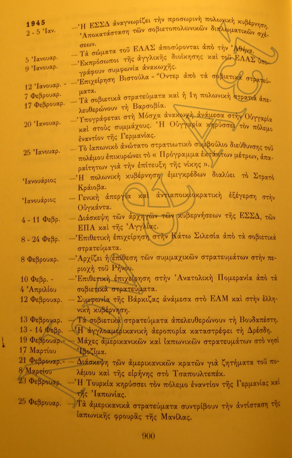 Νυν & Αεί: Χρονολόγιο Παγκόσμιας Ιστορίας 1935-1945