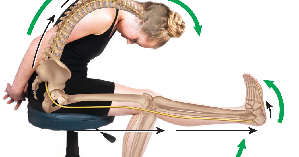 Mobilisasi saraf dengan Lower Limb Nerve Tension Test (LLTT)