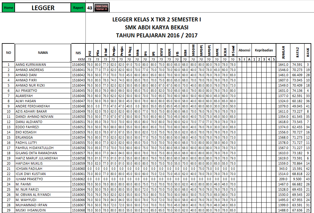 RAPORT SMK KTSP EXCEL
