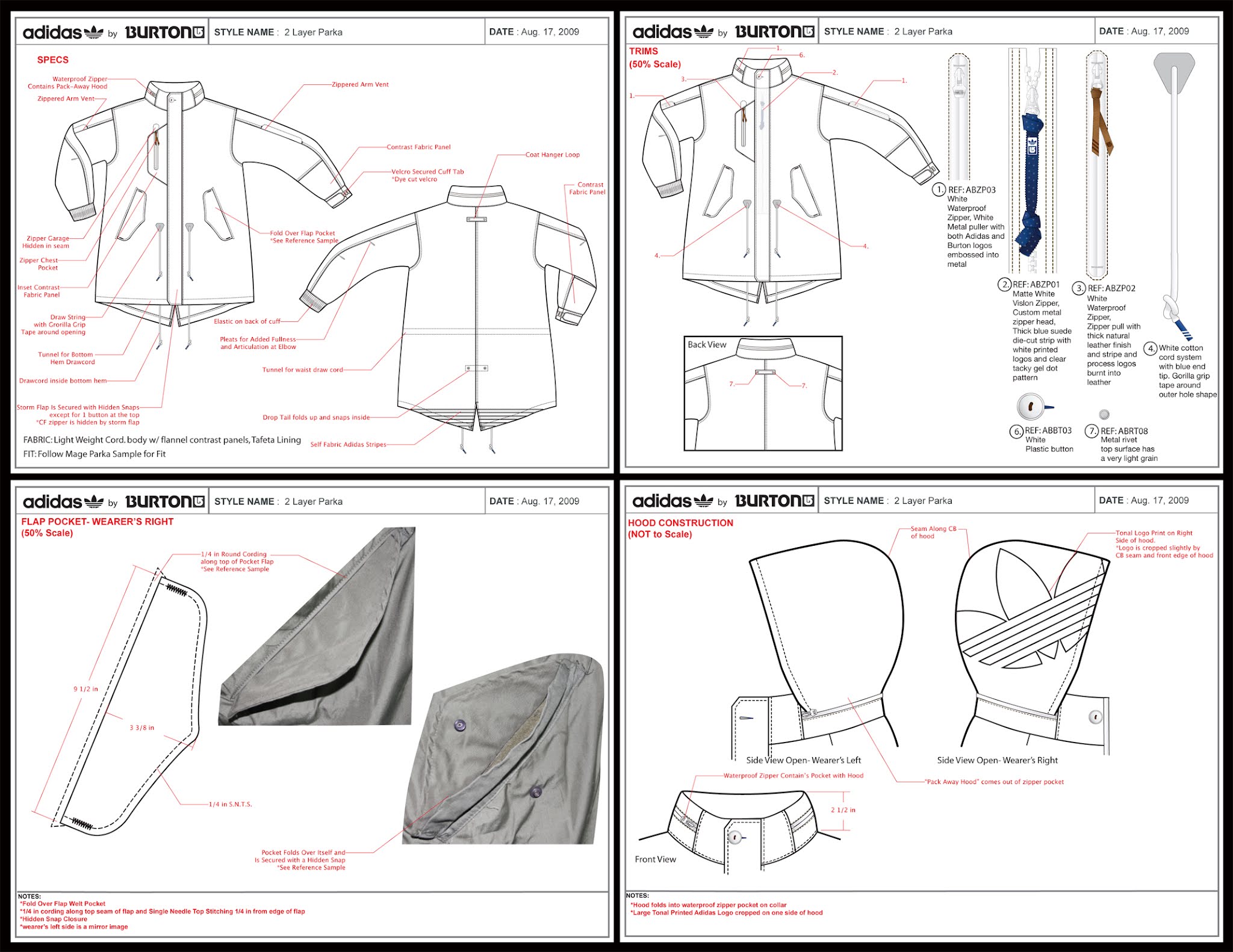 Diskripsi, Pengertian dan Fungsi Tech Pack di pabrik garmen