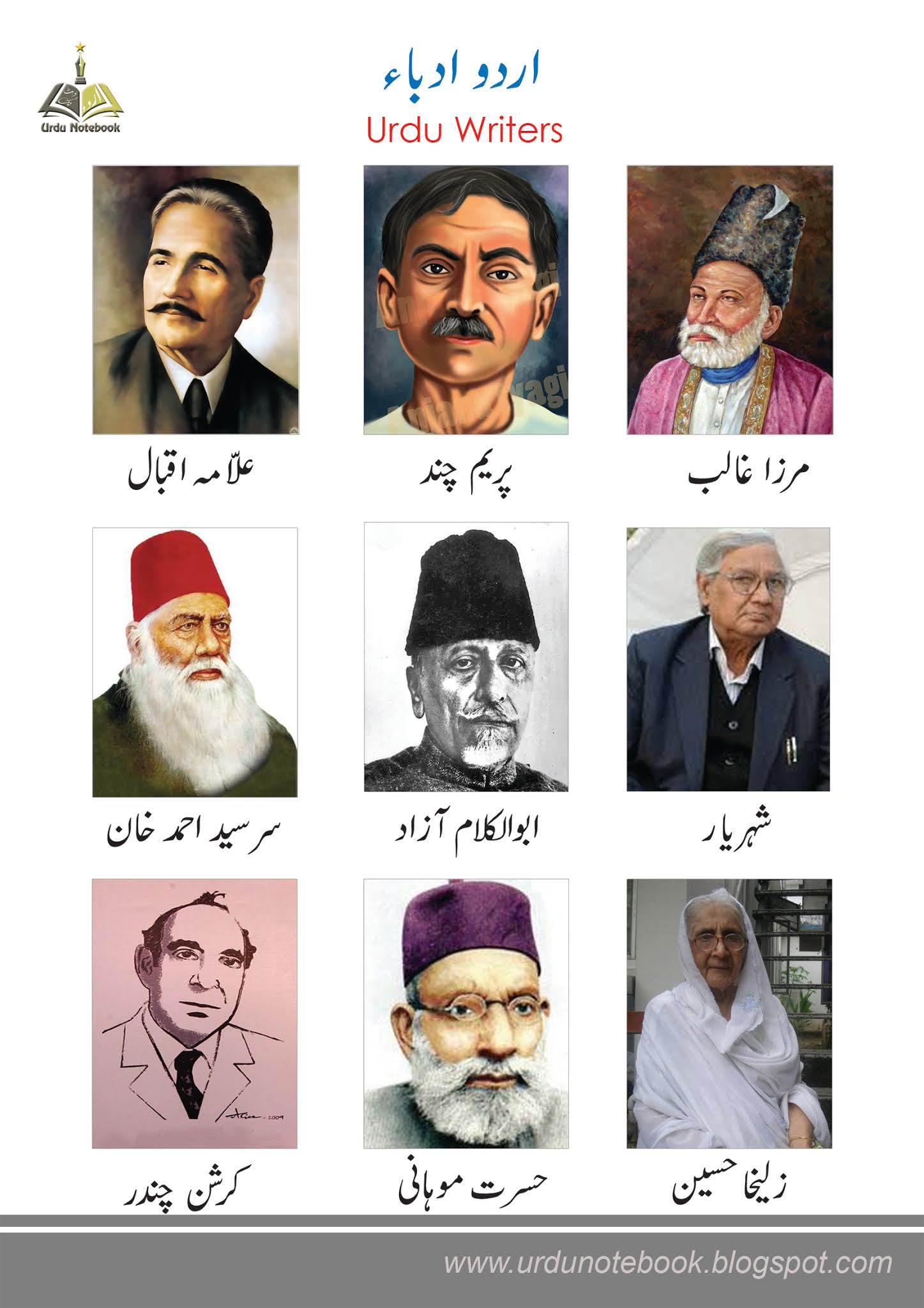 urdunotebook: Urdu Writers Chart (urdu adabah)