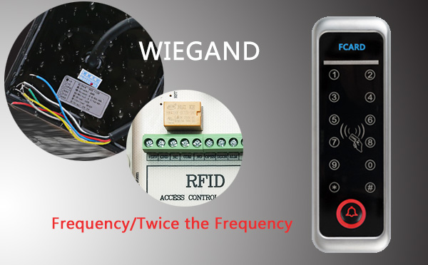 The role and basic types of Metal RFID Card Reader