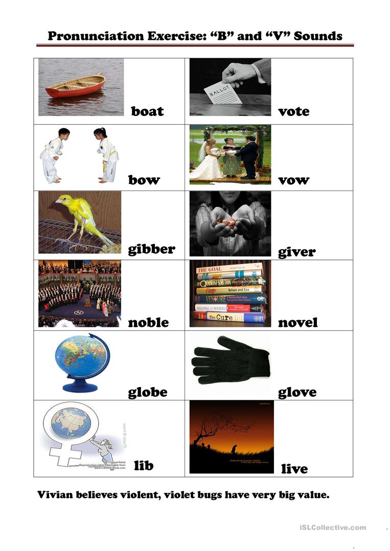 Identifying and correcting English pronunciation errors in Spanish ...