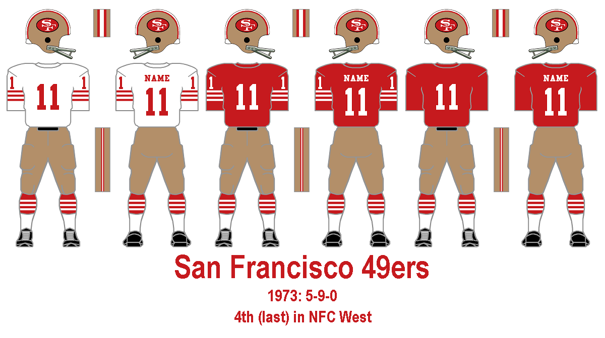 Bill's Update Blog: 1970-79 San Francisco 49ers