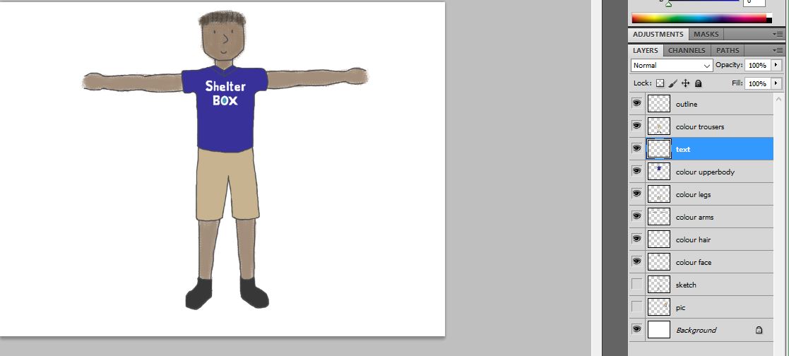 Character positions and Layers