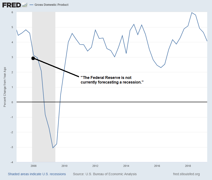 Jesse's Café Américain: Stocks and Precious Metals Charts - Devil Take ...