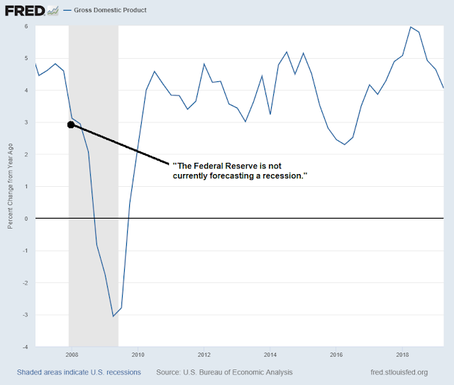 Jesse's Café Américain: Stocks and Precious Metals Charts - Devil Take ...