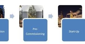 Pre-commissioning Overview