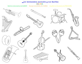 Las familias de los instrumentos musicales ~ Expresión y apreciación ...
