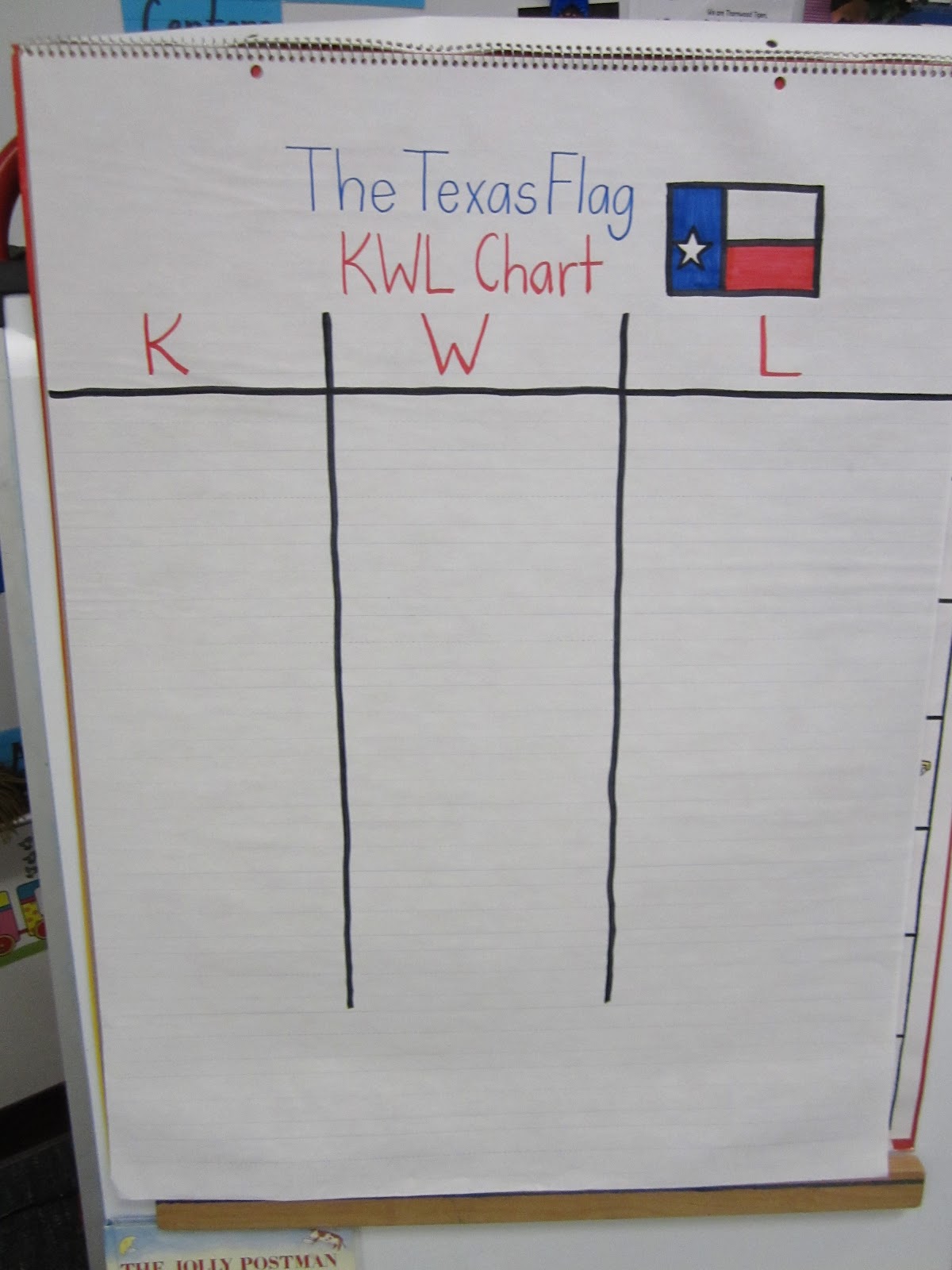 Kindergarten is "Kool": Texas Symbols