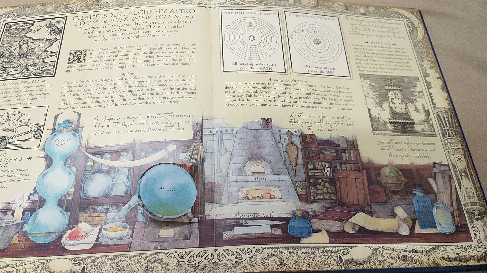 Kid Books Blog: 419.Wizardology